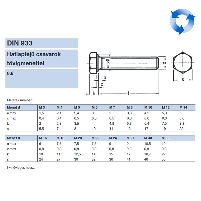 HLF CSAVAR BALOS M12*035 TM DIN 933-8.8 NAT. EGYEDI LH METRIKUS CSAVAROK